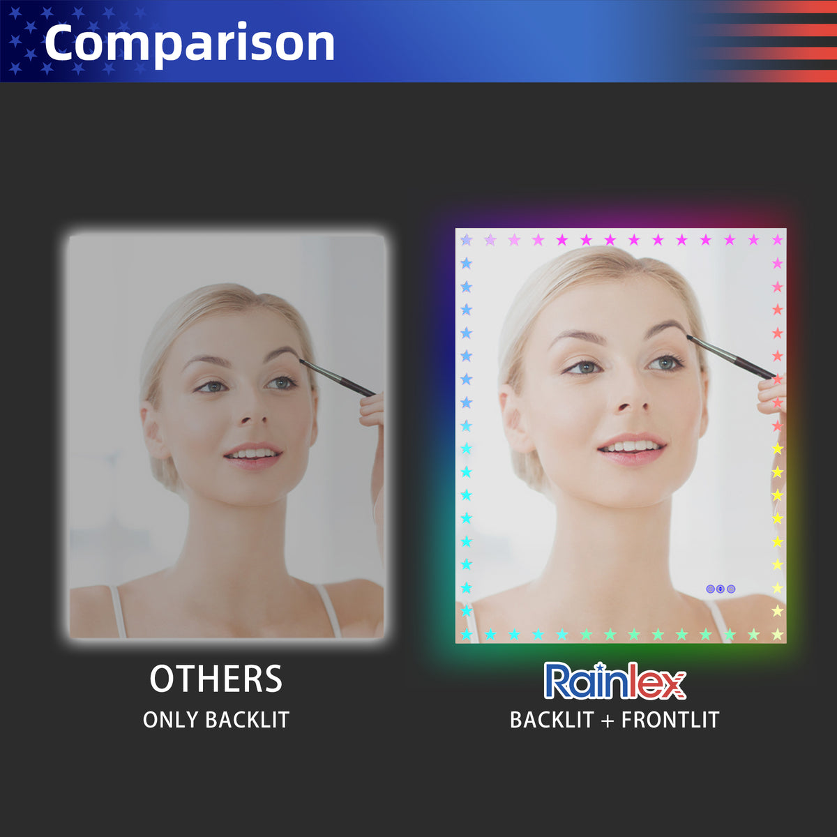 Miroir de salle de bain à LED RX-LM03 – Rainlex Store